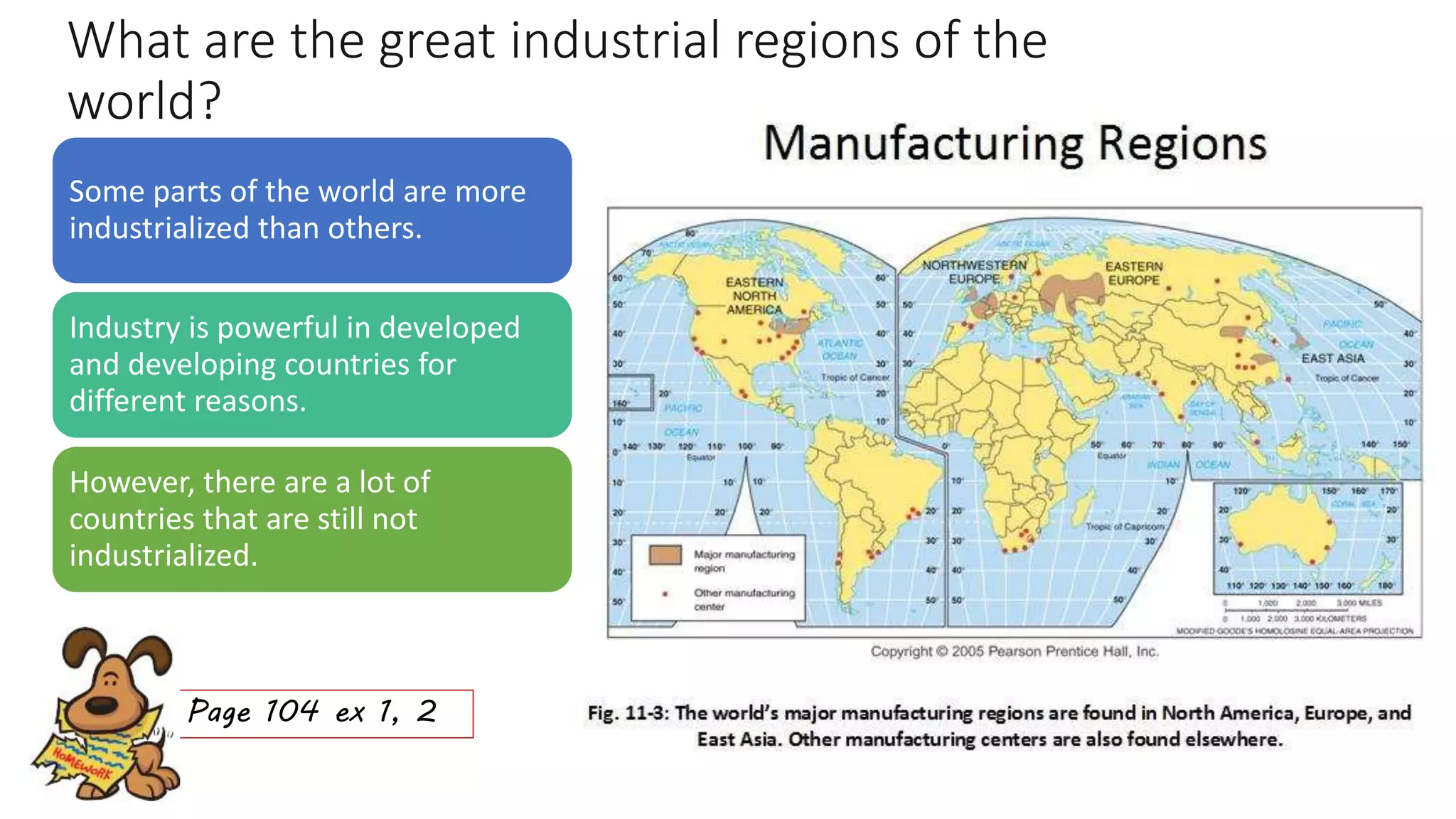 The secondary sector | PPT