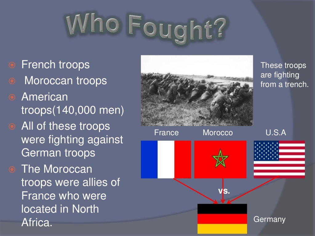 The Second Battle of The Marne