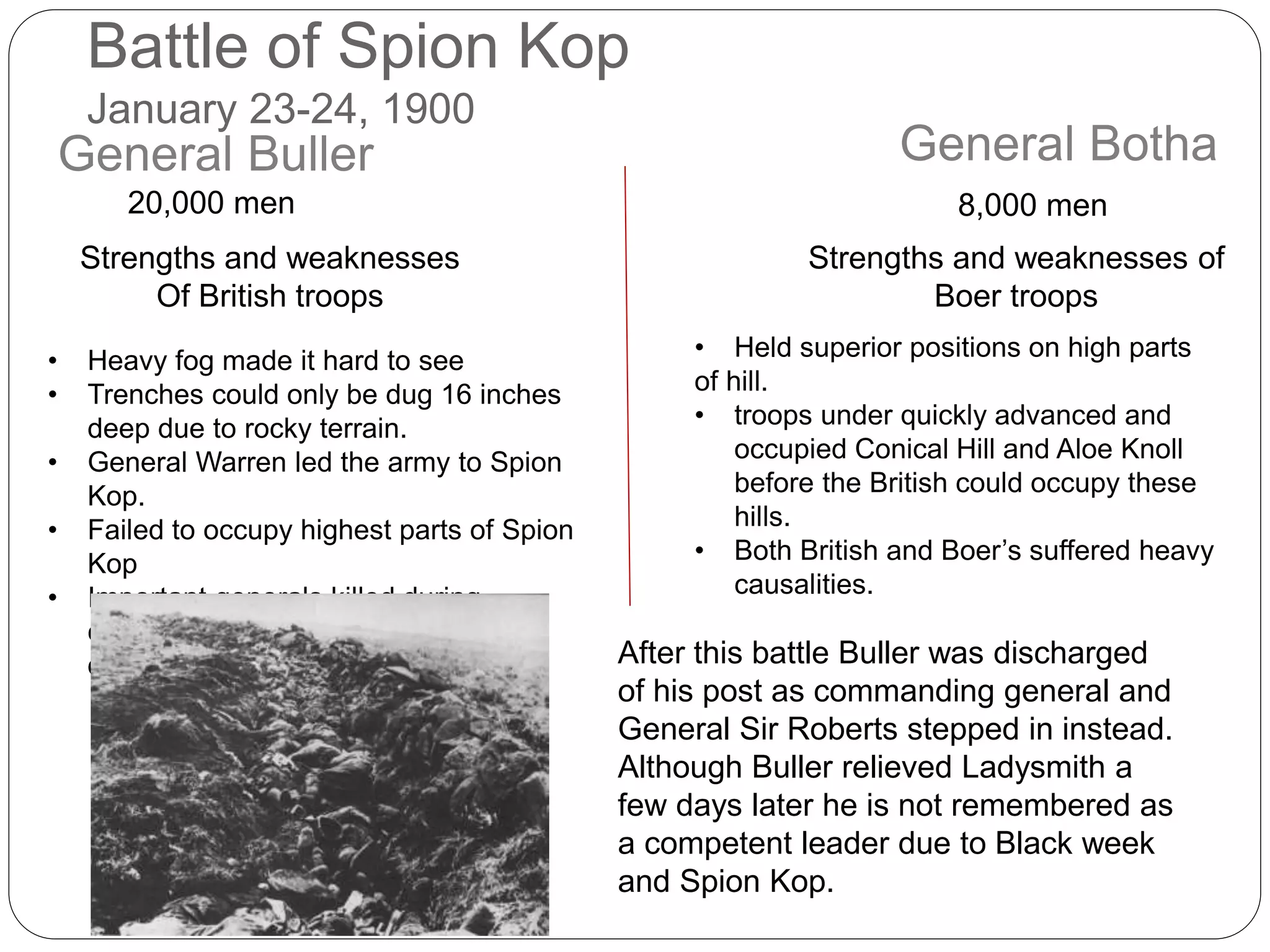 The Second Boer War Revision Notes | PPTX