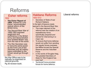 The Second Boer War Revision Notes | PPTX