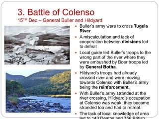 The Second Boer War Revision Notes | PPTX