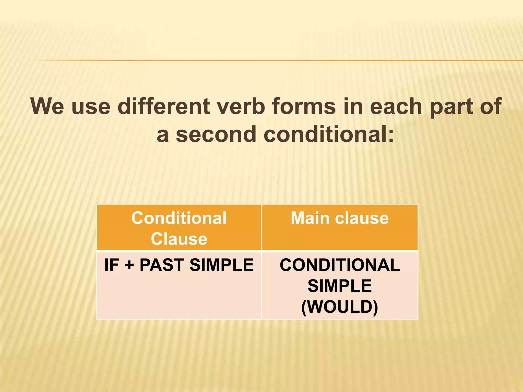 The second conditional | PPSX