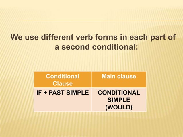 The second conditional | PPSX