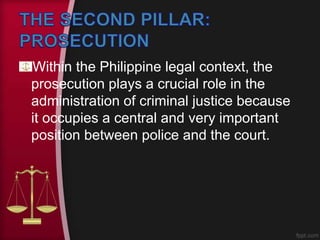 thesecondpillar-160918234230 (1).pdf