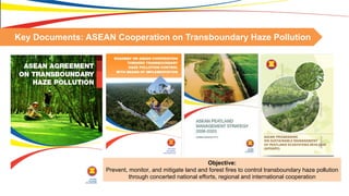 The Second Roadmap on ASEAN Cooperation towards Transboundary Haze ...