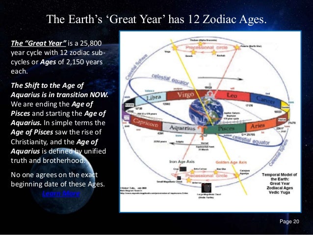 Secret Calendar Codes