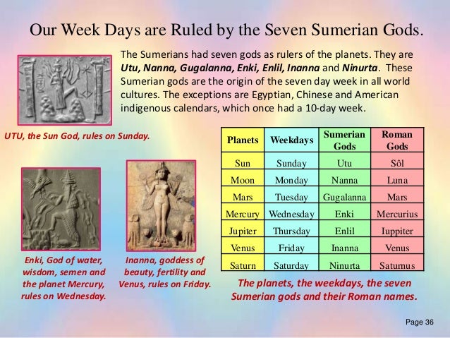 Secret Calendar Codes