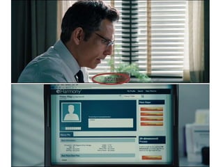 Secret Life of Walter Mitty | PPT