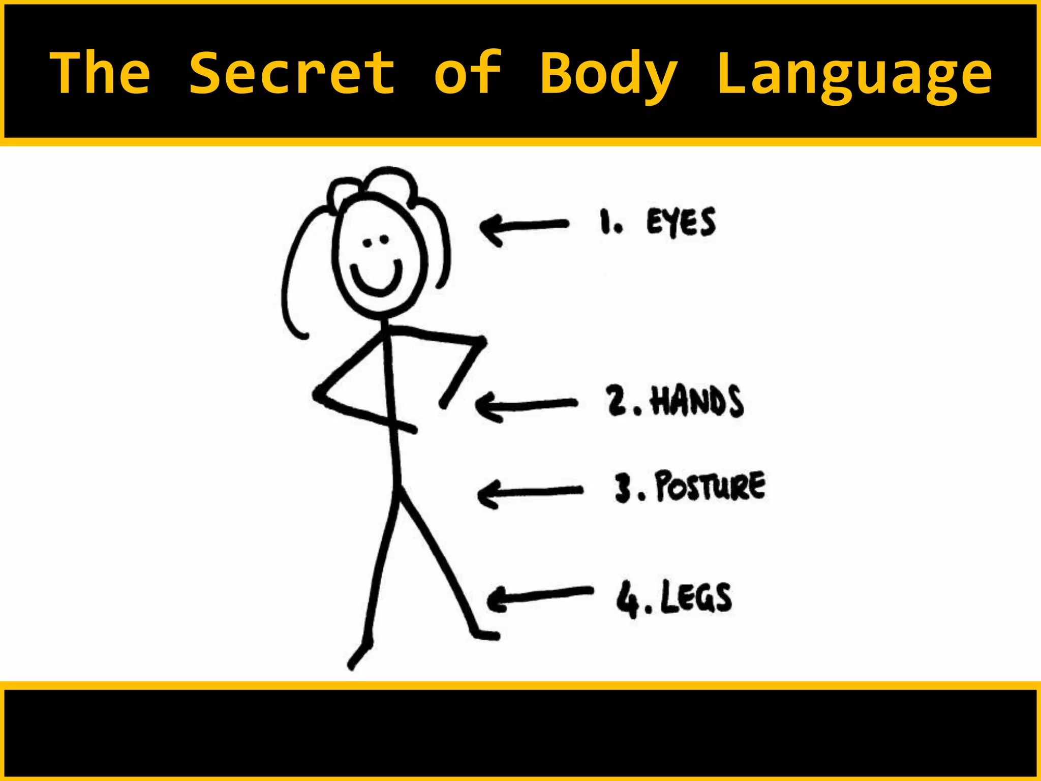 The secret of body language | PPTX
