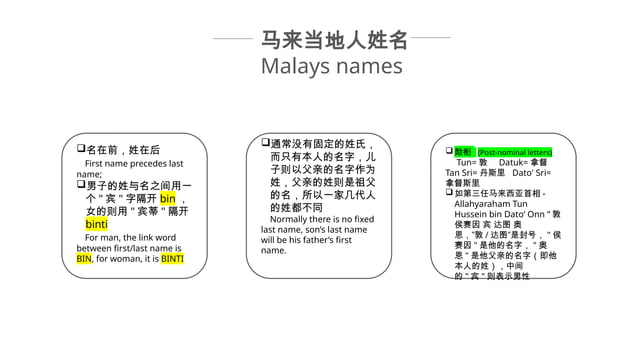 The Secret of Names in Malaysia, The best guide. | PPT