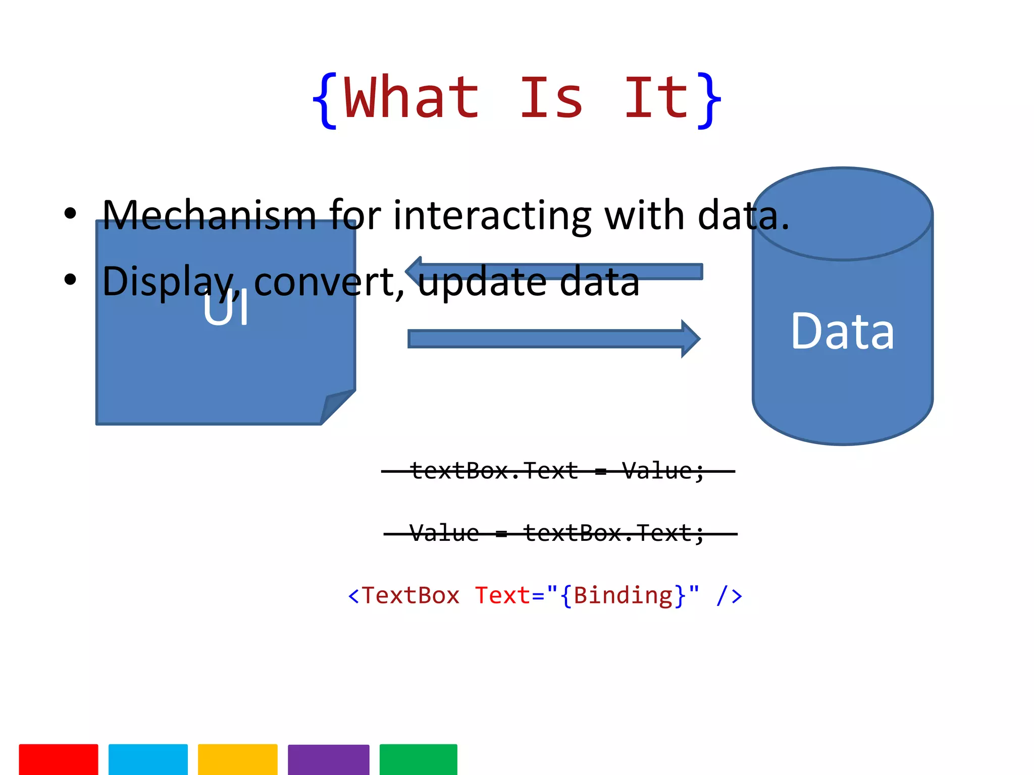 The secret sauce behind {binding} in xaml | PPTX
