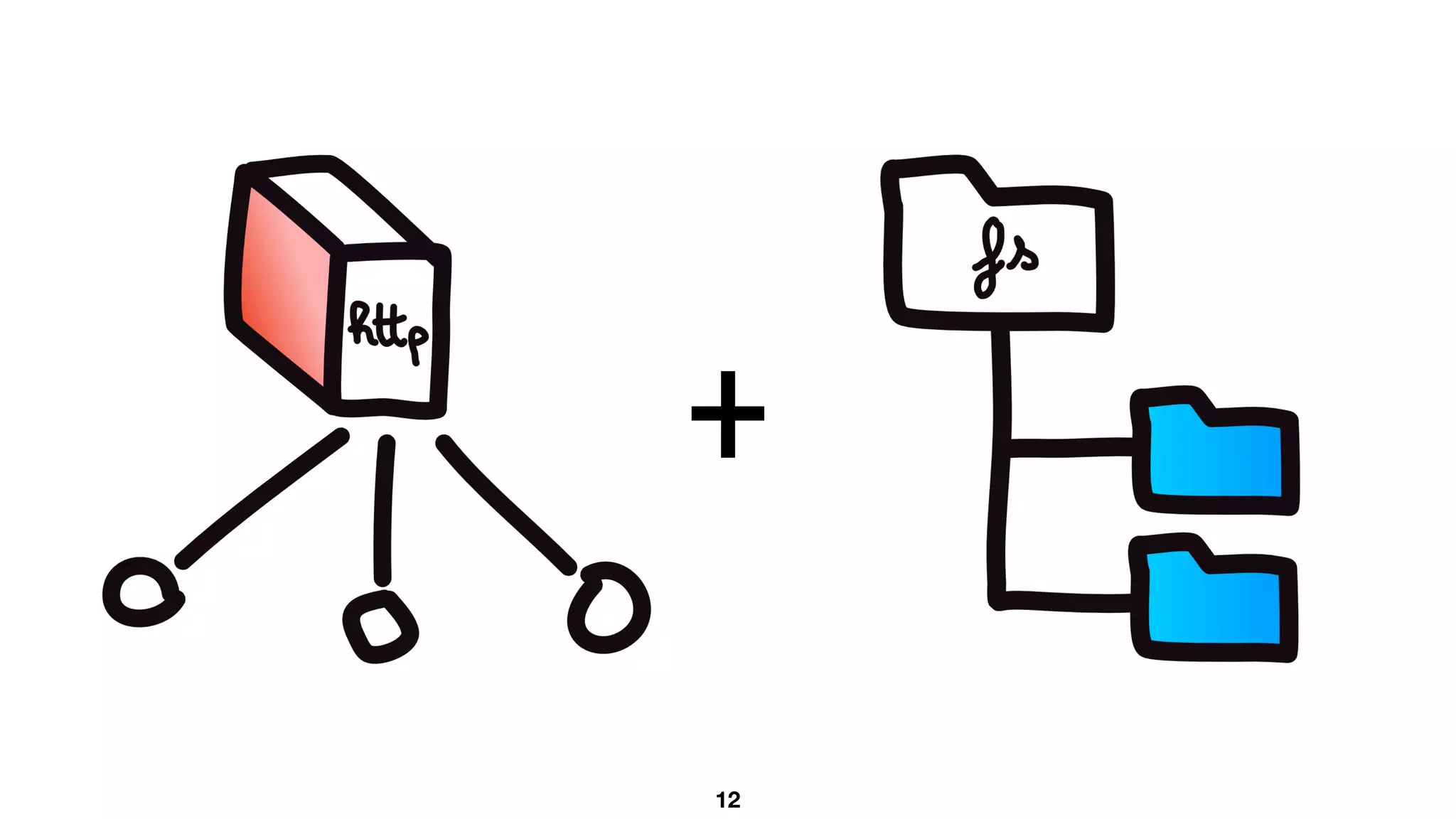 The Secrets of Hexagonal Architecture | PDF | Programming Languages | Computing