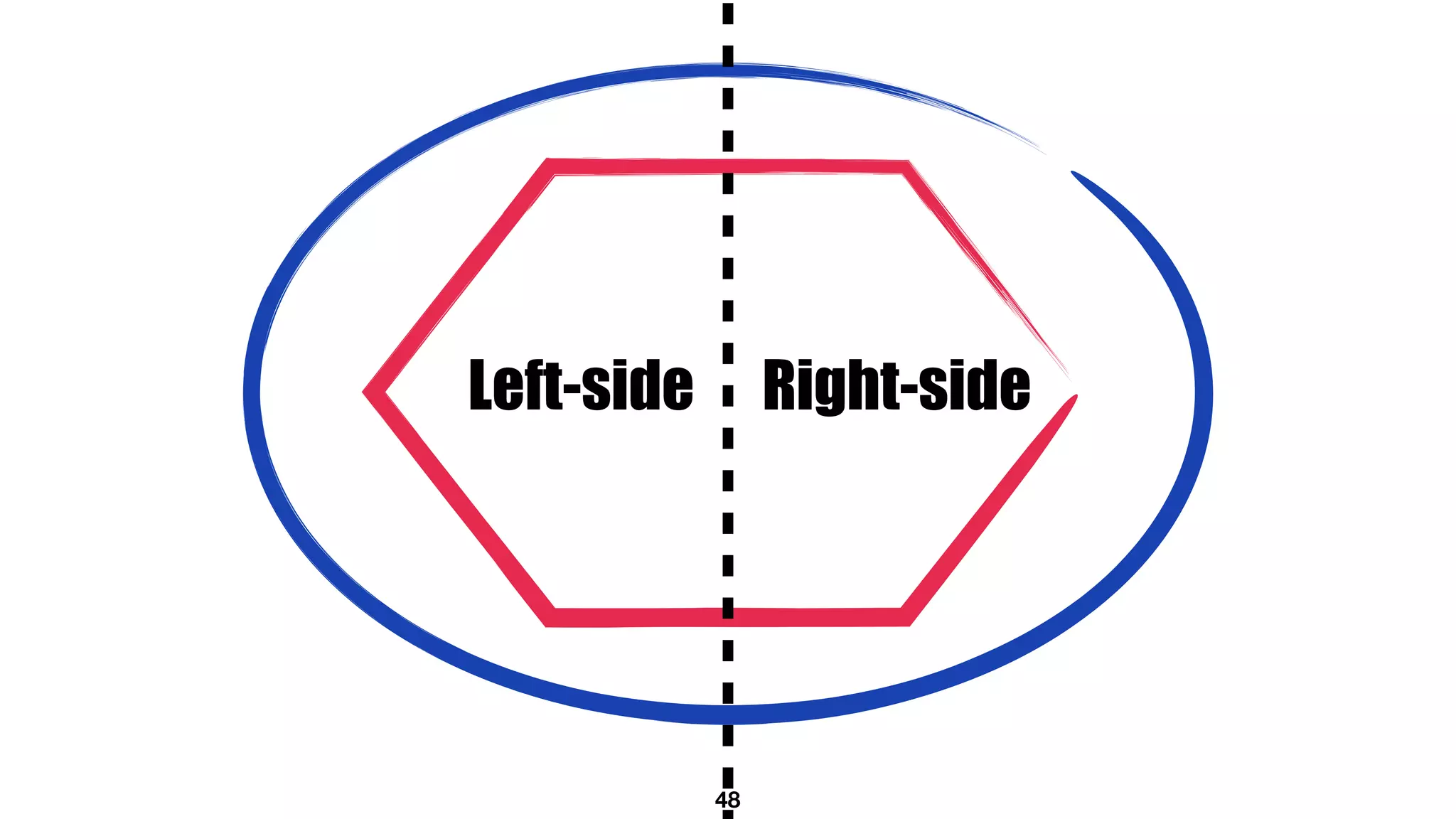 The Secrets of Hexagonal Architecture | PDF | Programming Languages | Computing
