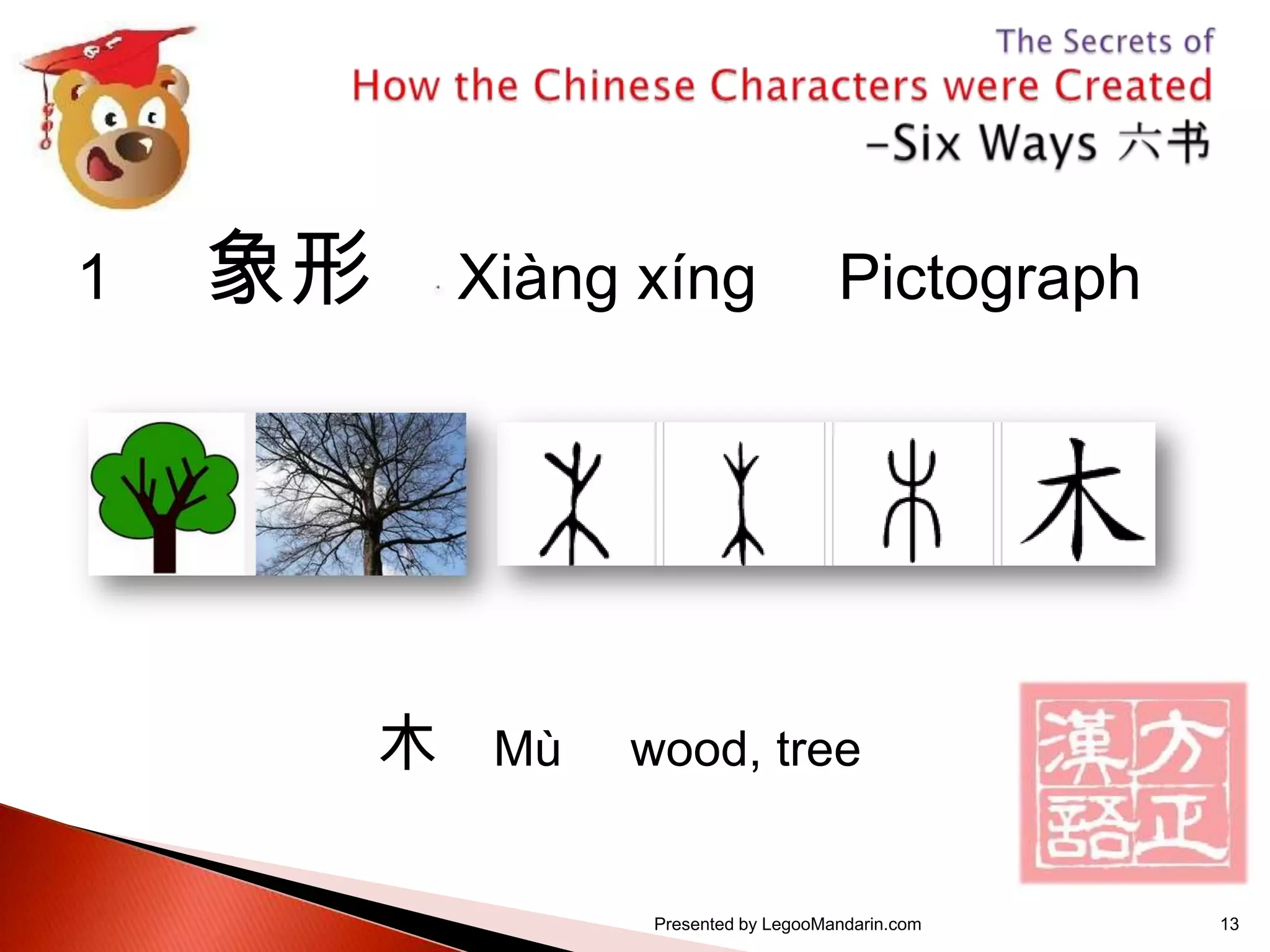 The secrets of how the chinese characters were created six ways 六书 | PPTX