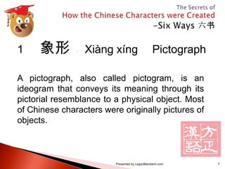 The secrets of how the chinese characters were created six ways 六书 | PPT