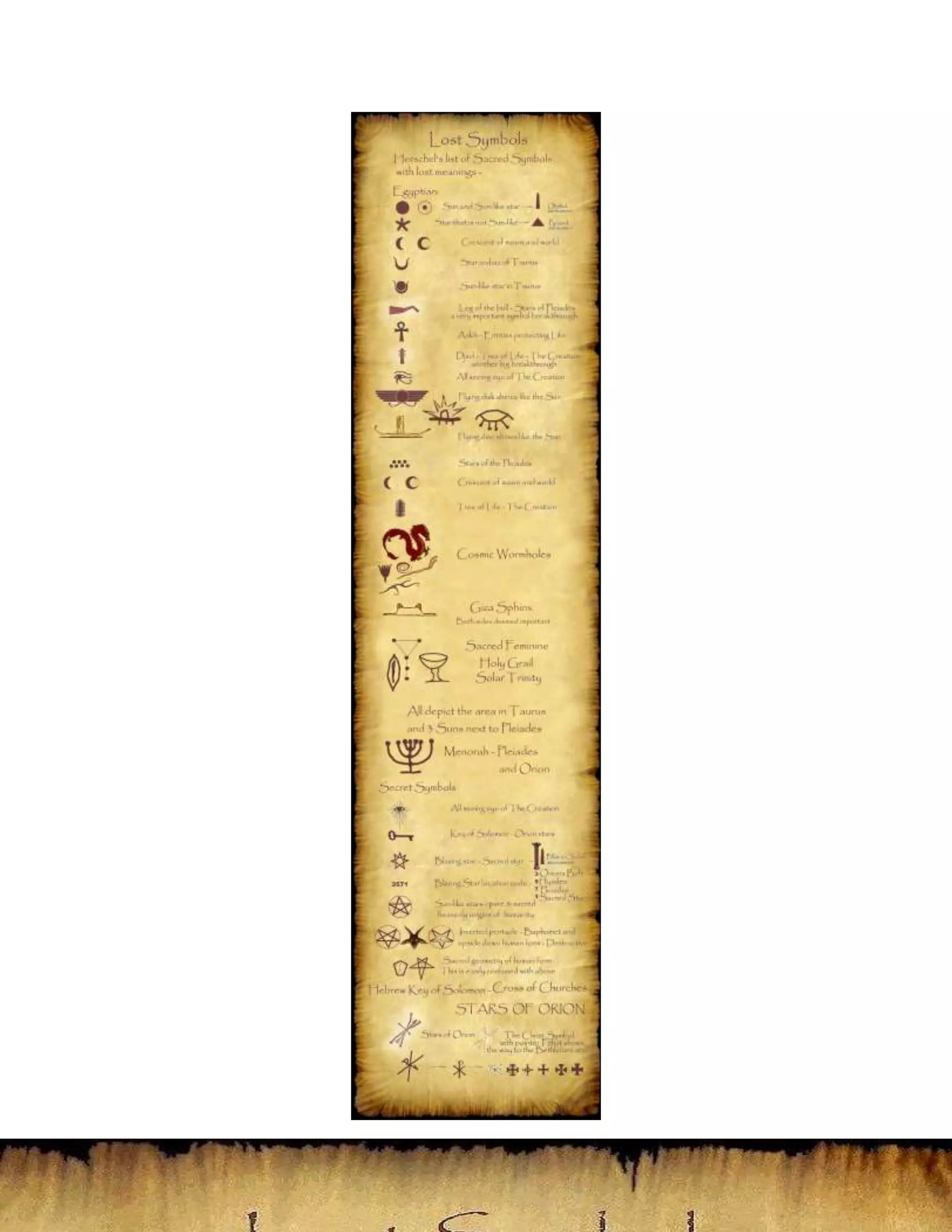 The secret symbols . | PDF