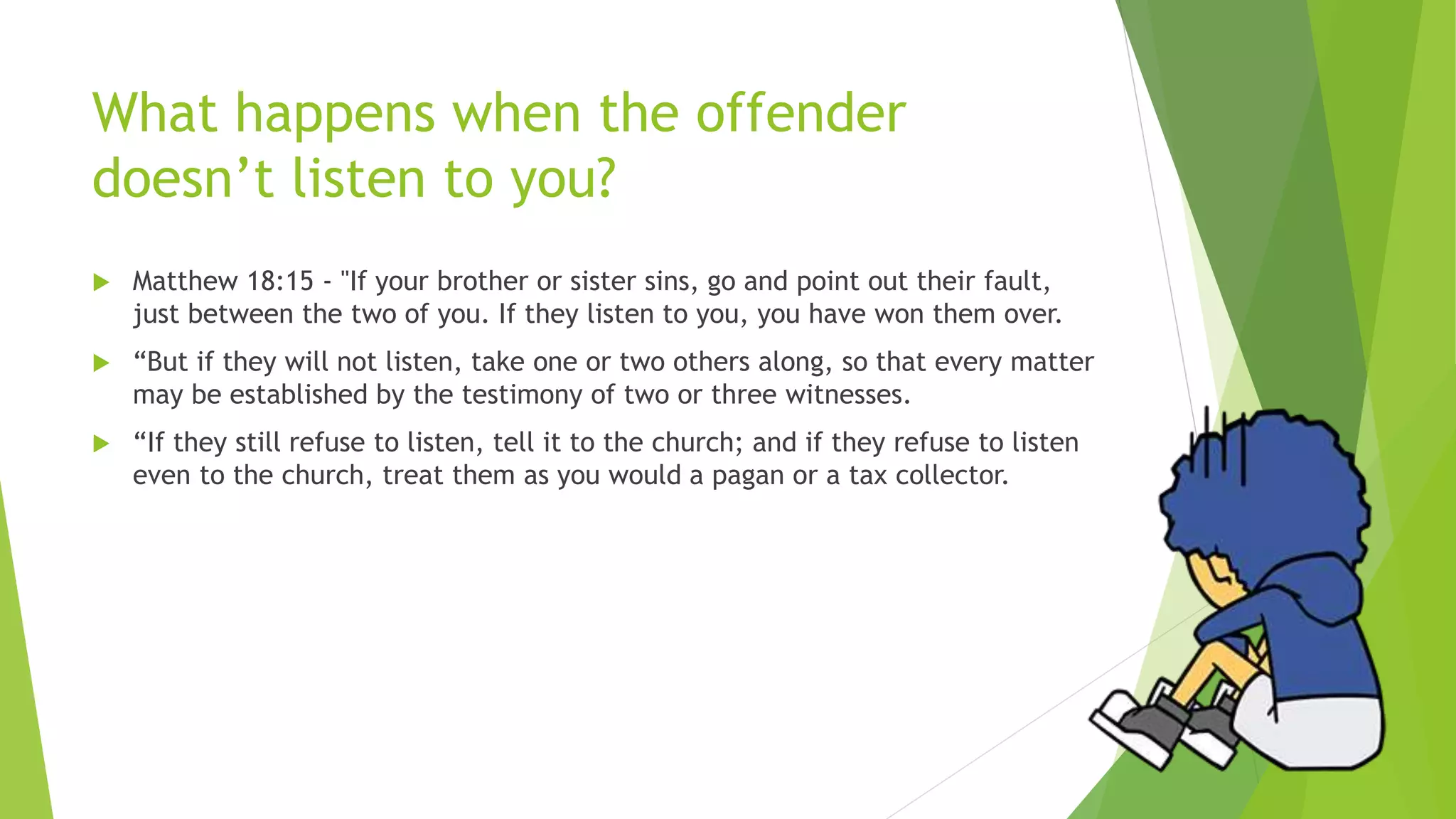 The Cycle of Offence | PPTX