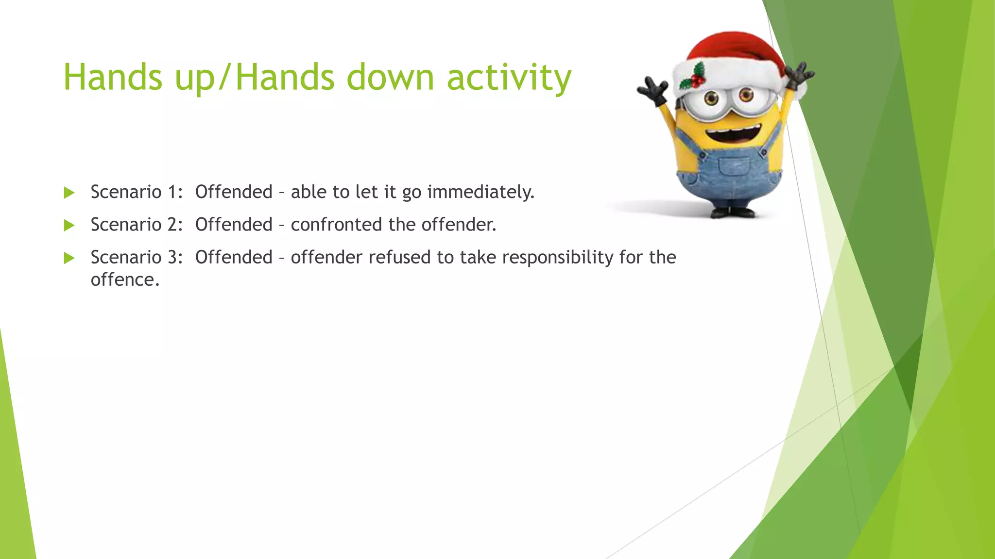 The Cycle of Offence | PPTX