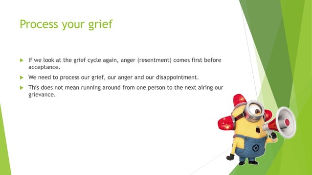 The Cycle of Offence | PPT