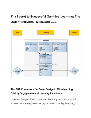 The Secret to Successful Gamified Learning_ The DDE Framework _ MaxLearn LLC.pdf