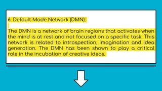 The sections of the brain involved in creativity..pptx | Brain and ...