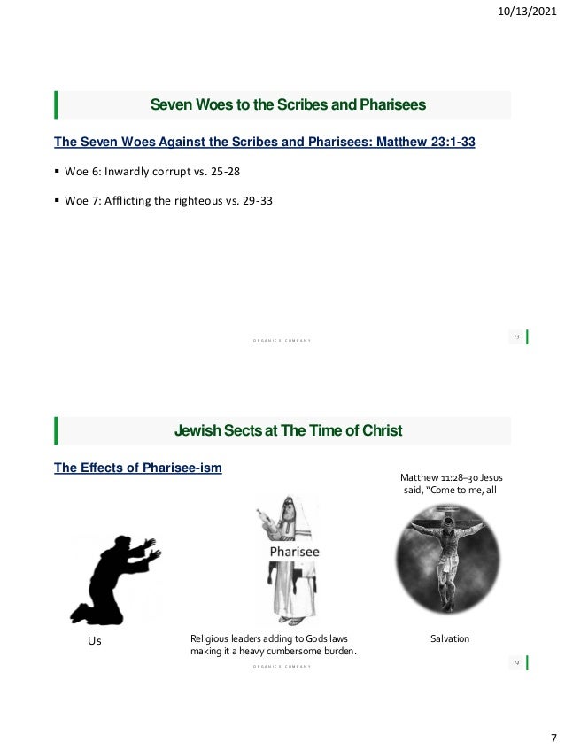Lesson 6 : Jewish Sects at the Time of Christ | PDF