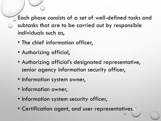 The security certification and accreditation process.pptx