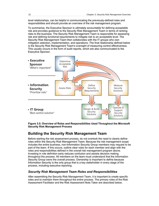The security risk management guide | DOC