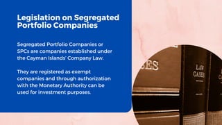 The Segregated Portfolio Company in the Cayman Islands | PPT