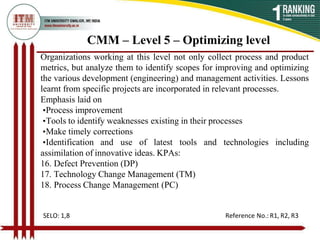 The SEI Capability Maturity Model CMM) Lecture 10.docx | Business ...