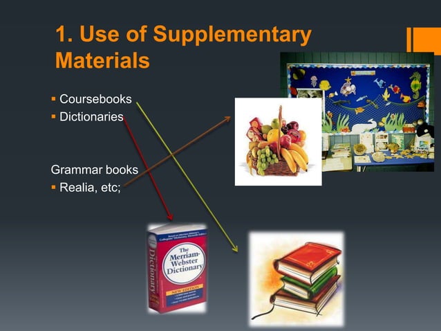 The selection and use of supplementary materials and | PPTX | Education
