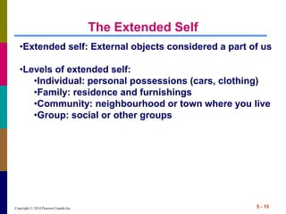 The self | PPT