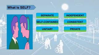 Understanding the Self | PPTX