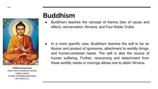 the self_according to eastern definition- A C.A.T.W.S.pdf