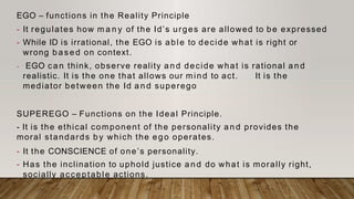 The_Self_from_Various_Perspective.pptm.pptx