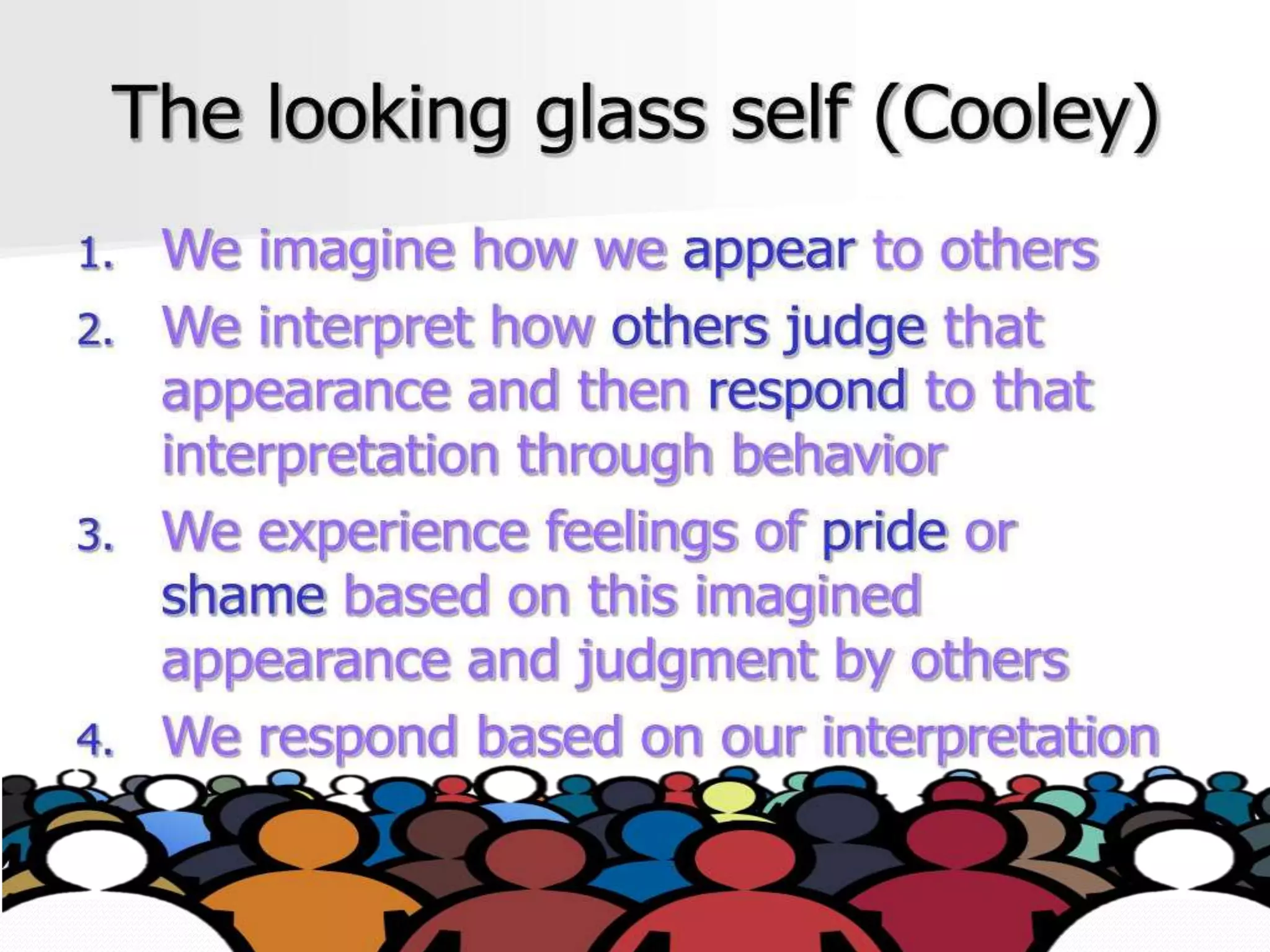 UTS: UNDERSTANDING THE SELF : The self in sociological perspective | PPTX