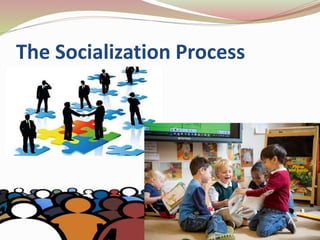 UTS: UNDERSTANDING THE SELF : The self in sociological perspective | PPTX