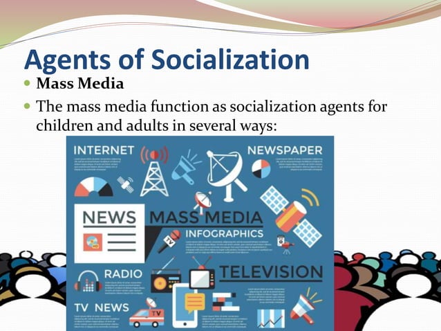 UTS: UNDERSTANDING THE SELF : The self in sociological perspective | PPTX