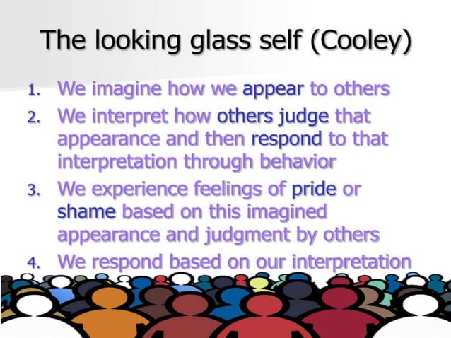 UTS: UNDERSTANDING THE SELF : The self in sociological perspective | PPTX