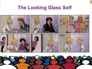 UTS: UNDERSTANDING THE SELF : The self in sociological perspective | PPTX