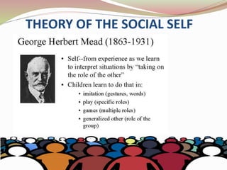 UTS: UNDERSTANDING THE SELF : The self in sociological perspective | PPTX