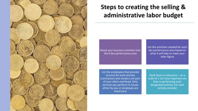The selling and administrative budget | PPT