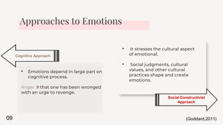 The semantics of emotions, ch4 | PPT