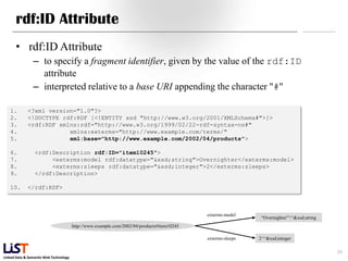 The Semantic Web #4 - RDF (1) | PPTX