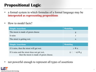 The Semantic Web #8 - Ontology | PDF
