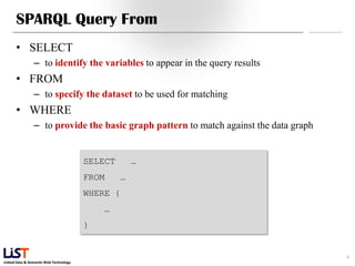 The Semantic Web #10 - SPARQL | PPT | Free Download