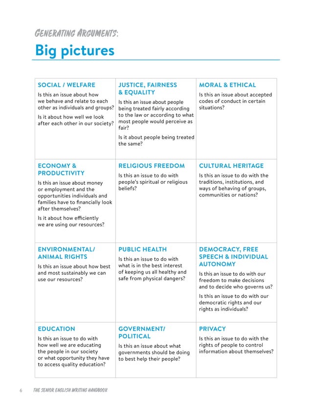 The Senior English Writing Handbook - Third Edition | PDF | Books and ...