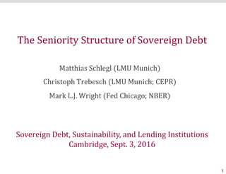"The Seniority Structure of Sovereign Debt" by Christoph Trebesch ...