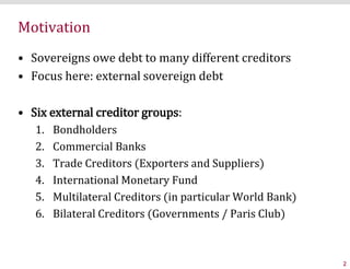 "The Seniority Structure of Sovereign Debt" by Christoph Trebesch ...