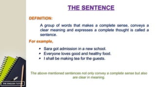 The sentence | PPSX | Educational Assessment | Education